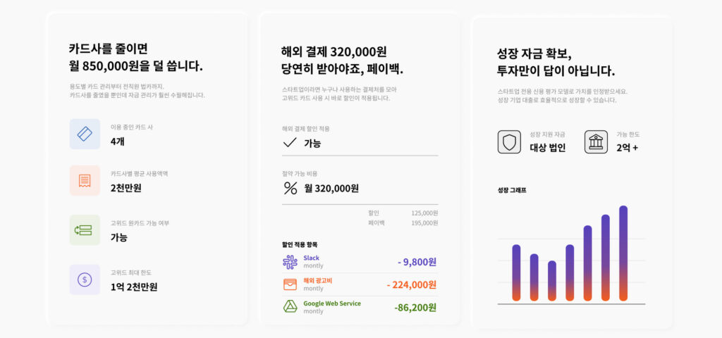 반드시 알아야 할 스타트업 IR 자료 필수 항목 9가지 | 고위드 블로그